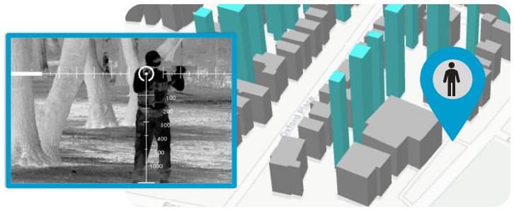 Plataforma de Segurança SharpView – Buavi Brasil